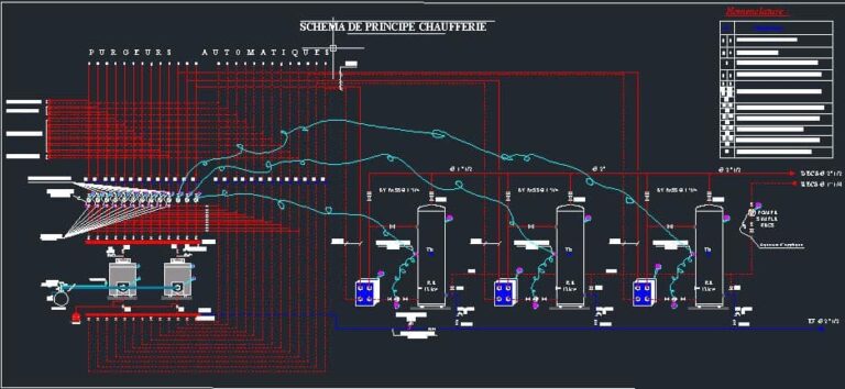 Le CVC en BTP: chauffage, ventilation & climatisation - AJBTP